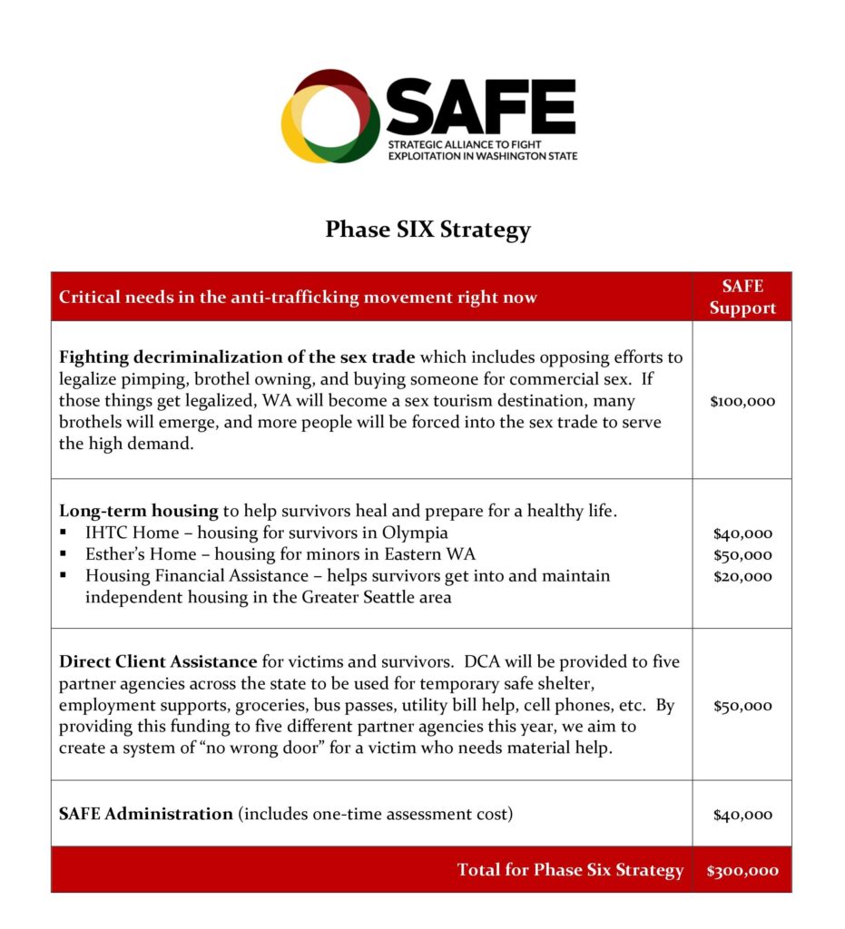 SAFE in Washington - Strategy